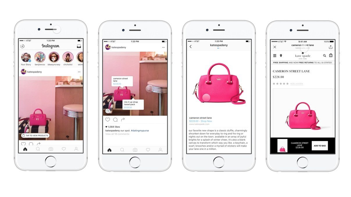 Top 10 Retail Trends for 2025 - Rethink Commerce